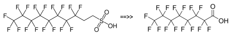 From AFFF to F3 : History - Part 1 - 3F