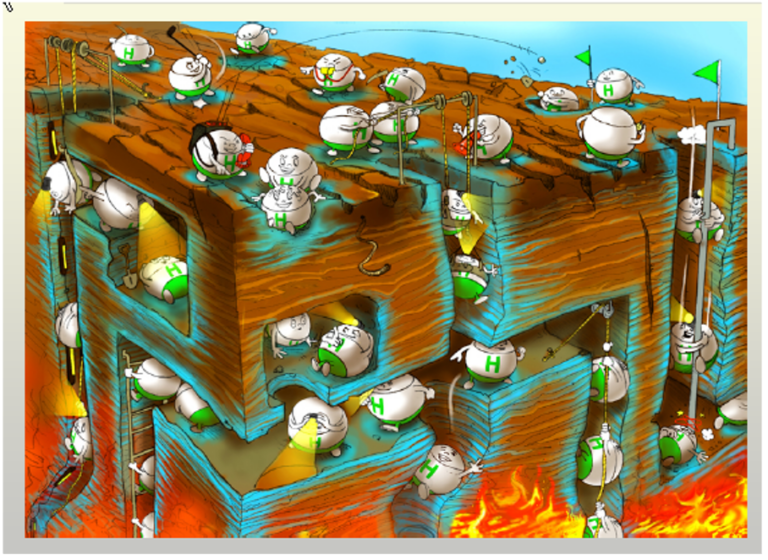 3F - Fire Fighting Foam & Equipment